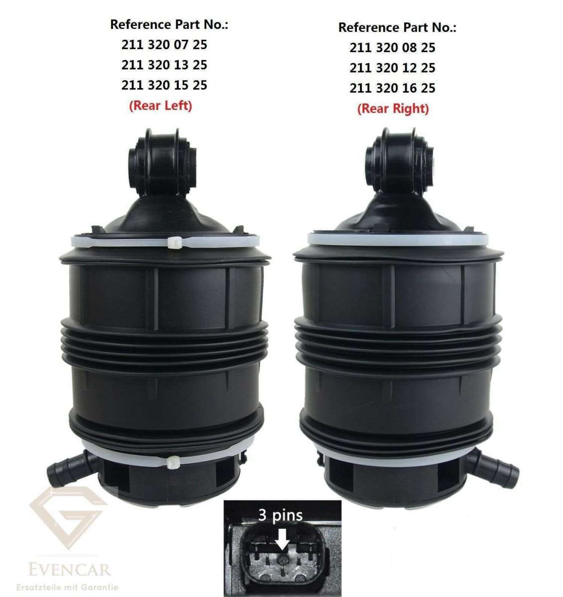 Luftfeder Airmatic hinten beide für Mercedes E Klasse W211 2113201225 ...